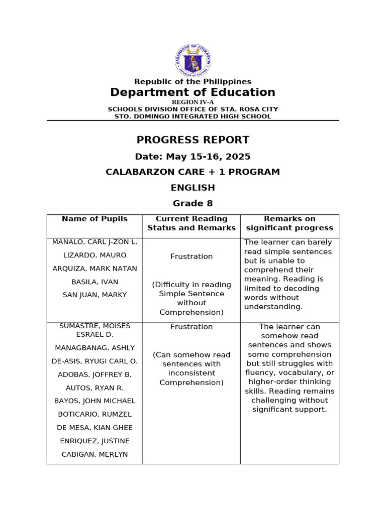 Weekly Progress Report Care+1 - English 8 | PDF | Reading Comprehension ...