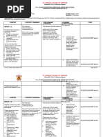 SOP For Praperation and Validation of Excel Spreadsheet | PDF ...