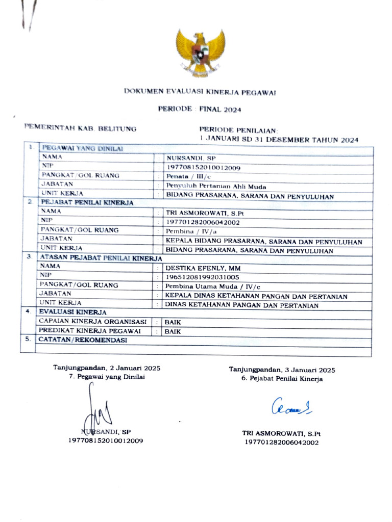 SKP 2024 Nursandi | PDF