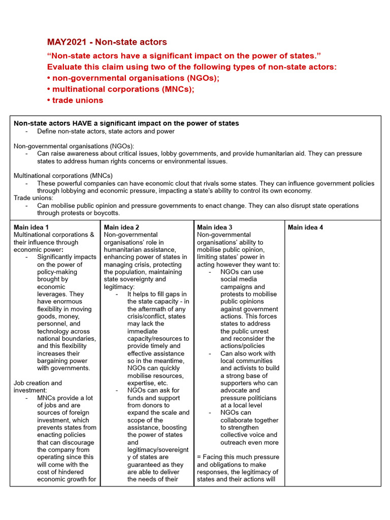 (Glopo P2) Essay Plan (Power) | PDF | Non Governmental Organization ...