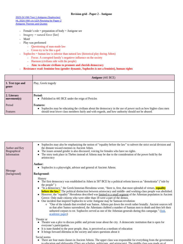 Antigone Revision - Paper 2 | PDF | Sophocles