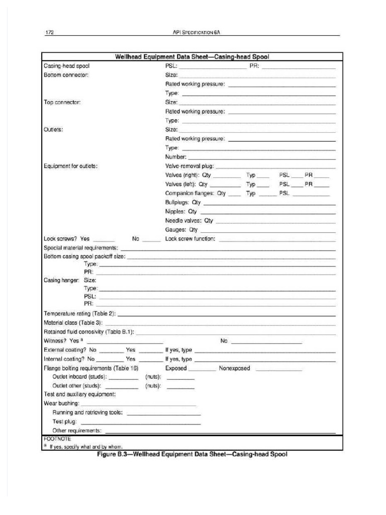 API Spec 6a 2018 | PDF