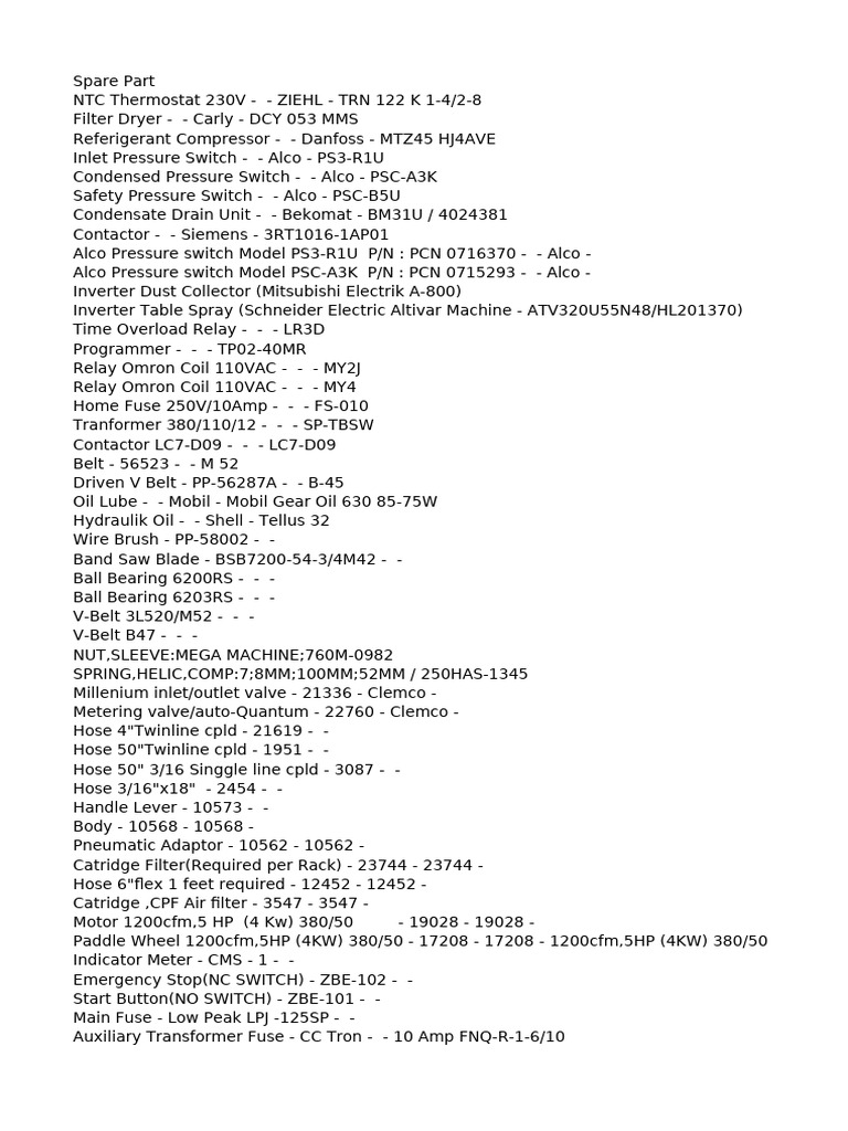 Spare Parts Stock | PDF | Electrical Connector | Brake