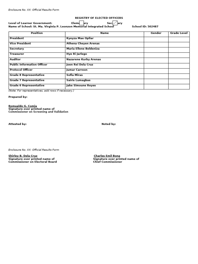 SSLG Registry of Elected Officers | PDF