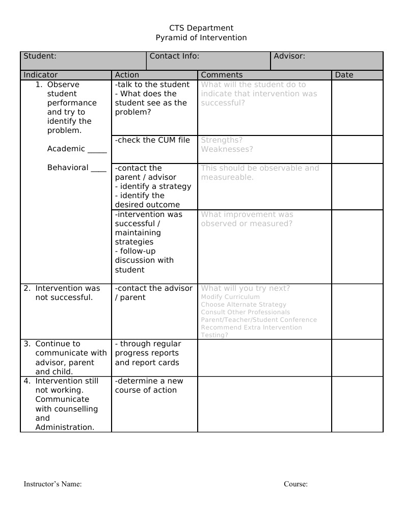 Cts Pyramid of Intervention Template | PDF | Pedagogy | Teaching