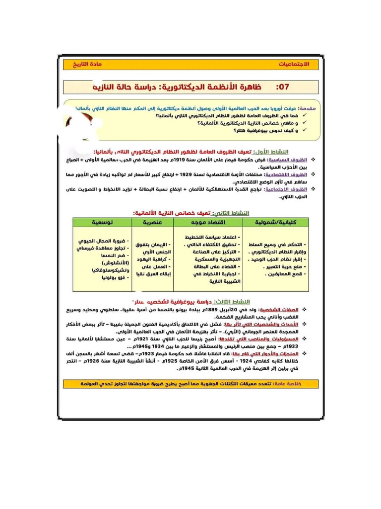 Doros Ijtima3iyat | PDF