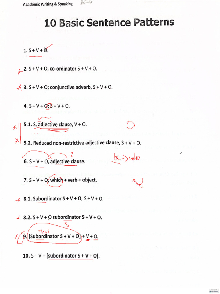 10 Basic Sentence Pattern | PDF