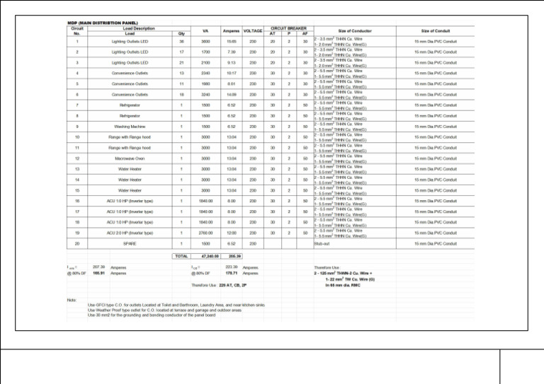 Tito Kabo Model1.3 | PDF