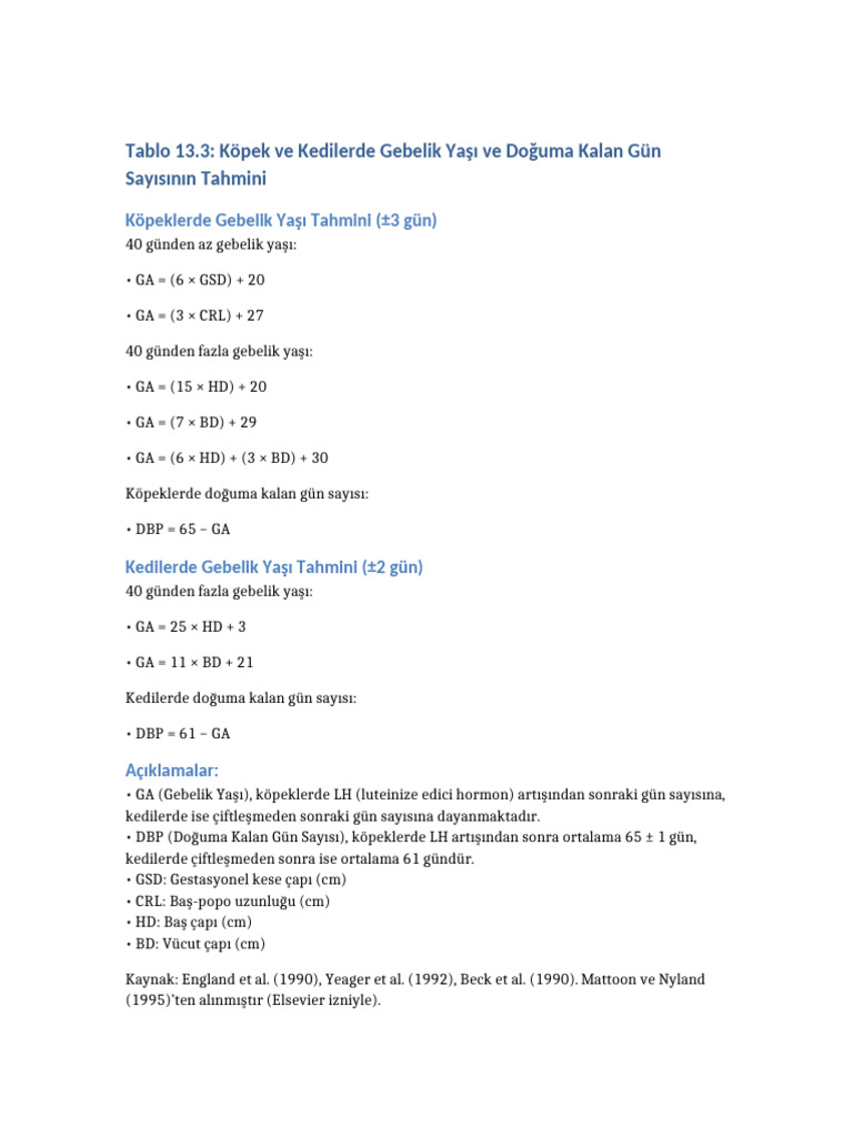 Kopek Kedi Gebelik Tahmini Tablo | PDF