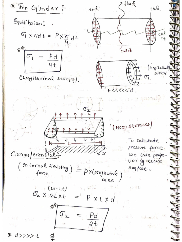 Thick and Thin Cylinder | PDF