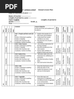 SBC Lesson Plan Template Format | PDF | Art | Computers