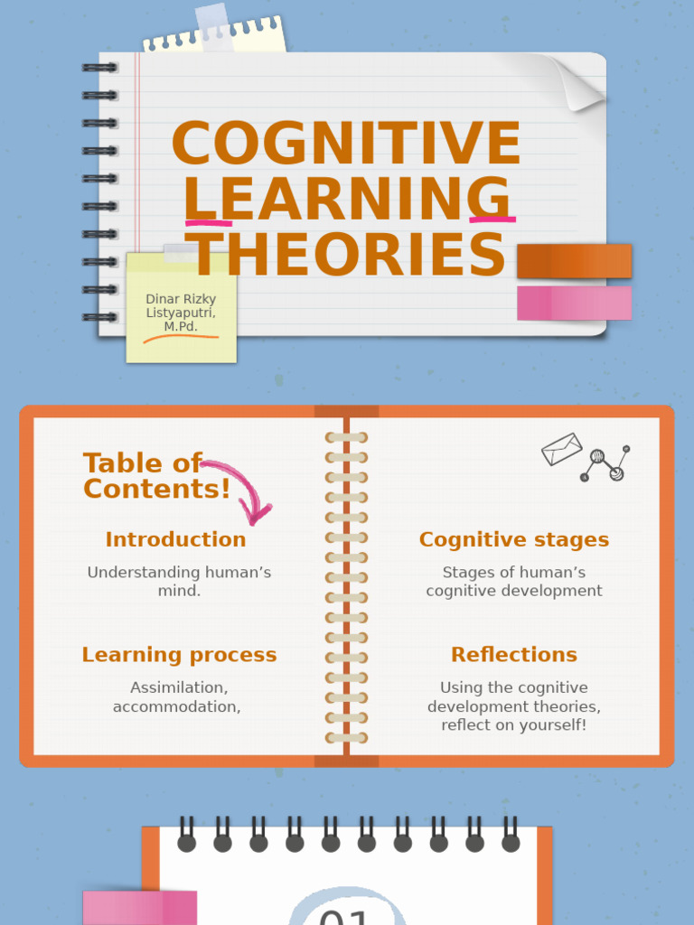 Cognitive Theory Piaget and Vygotsky | PDF | Psychology | Childhood