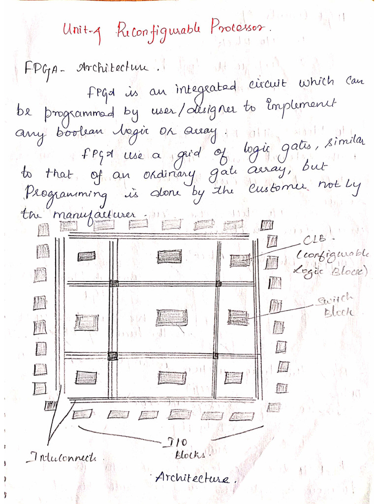 VLSI Unit 4 Reference Notes and EEE Department Papers | PDF