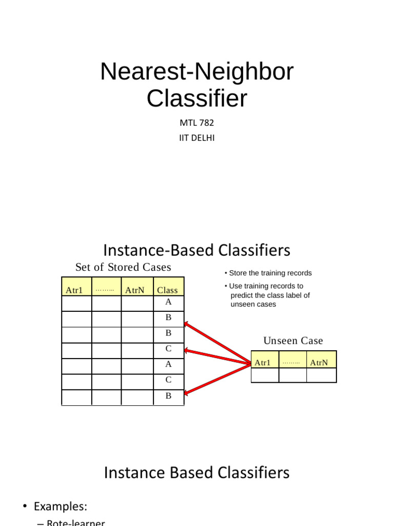 PowerPoint Presentation - KNN Presentation | PDF | Statistical Classification | Theoretical ...
