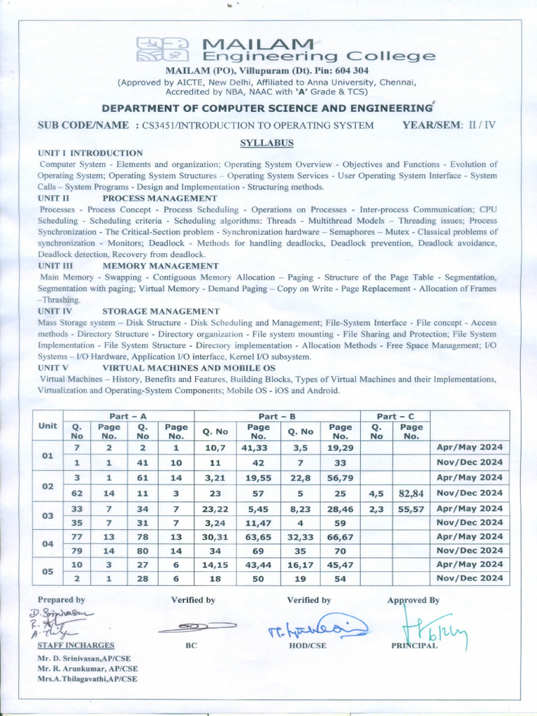 CS3451-Introduction To Operating System (IV SEM) | PDF | Operating System | Computer Data Storage