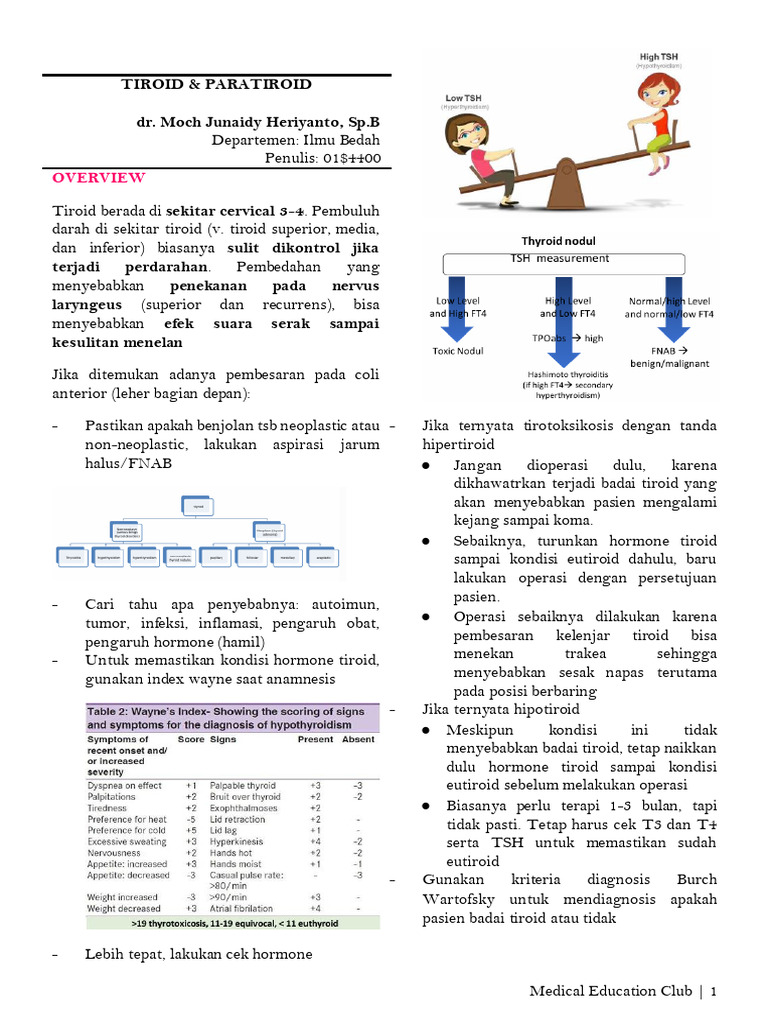 Pembedahan Tiroid dan Paratiroid: Panduan Klinik | PDF