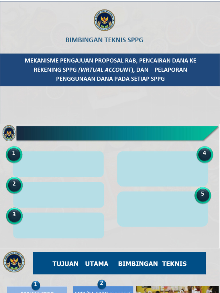 Mekanisme Pengajuan dan Pencairan Dana SPPG | PDF