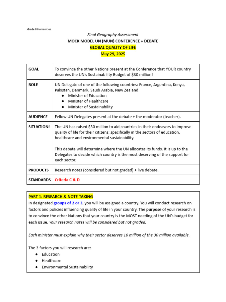 25 Mock Model UN Conference | PDF | United Nations | International ...