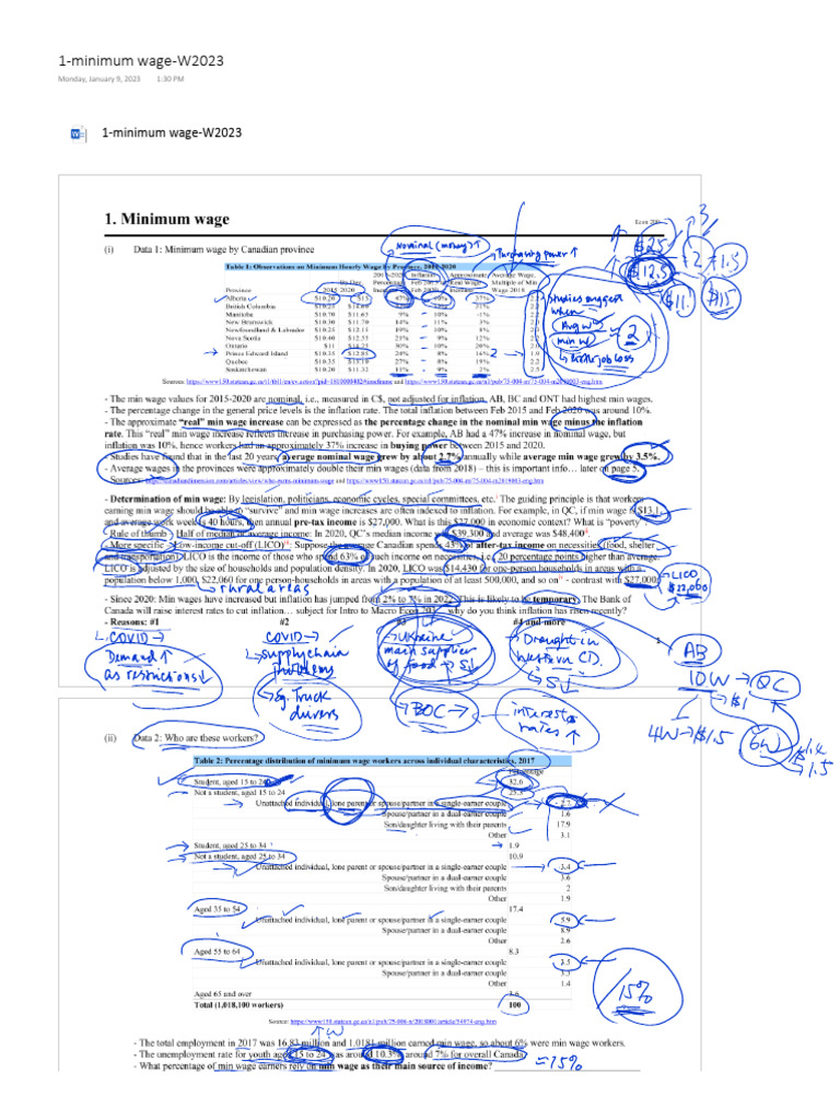 1-Minimum Wage-W2023-Notes-With-Annotations | PDF