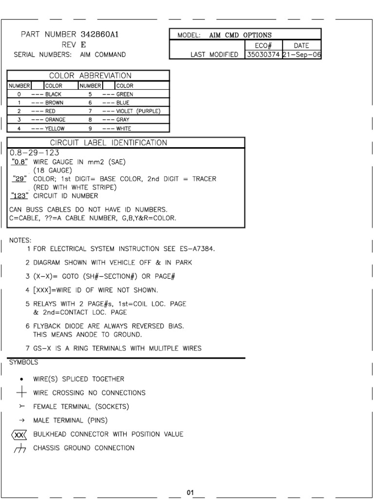 AIM Command Electrical 342860A1 | PDF