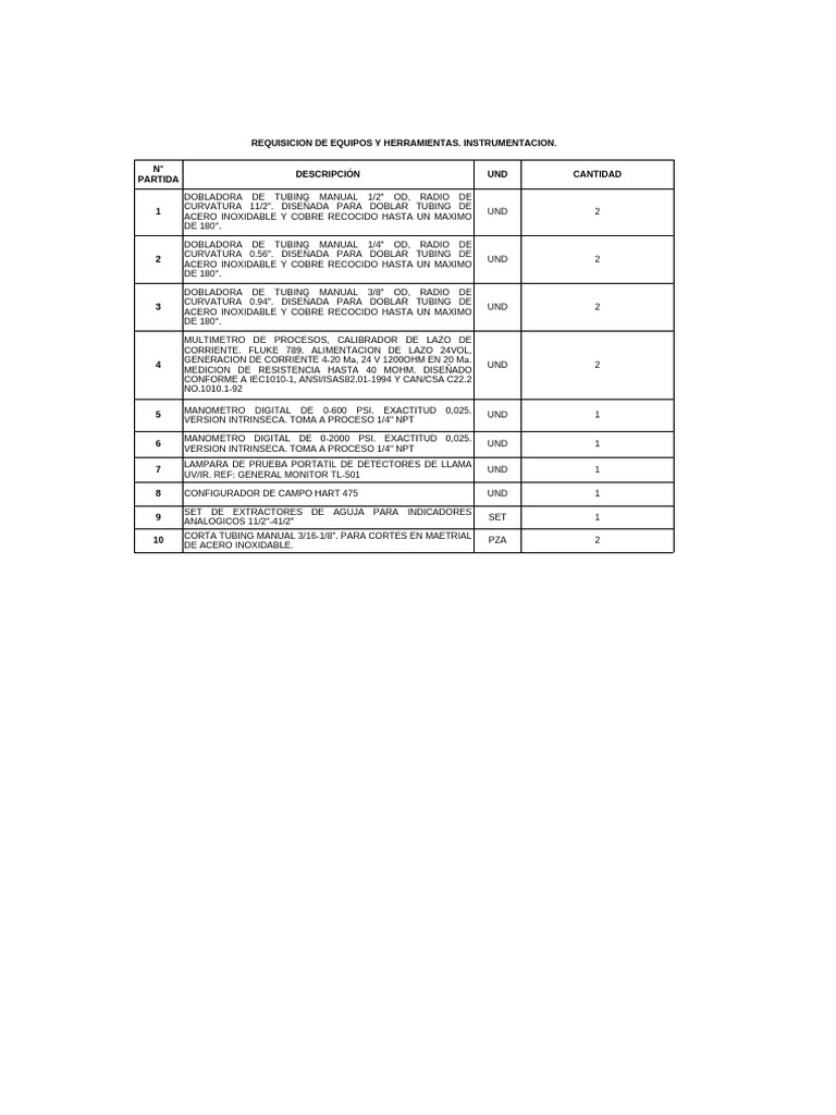 MATERIALES PB 207 FOSA API | PDF | Conductor electrico | Aislador ...
