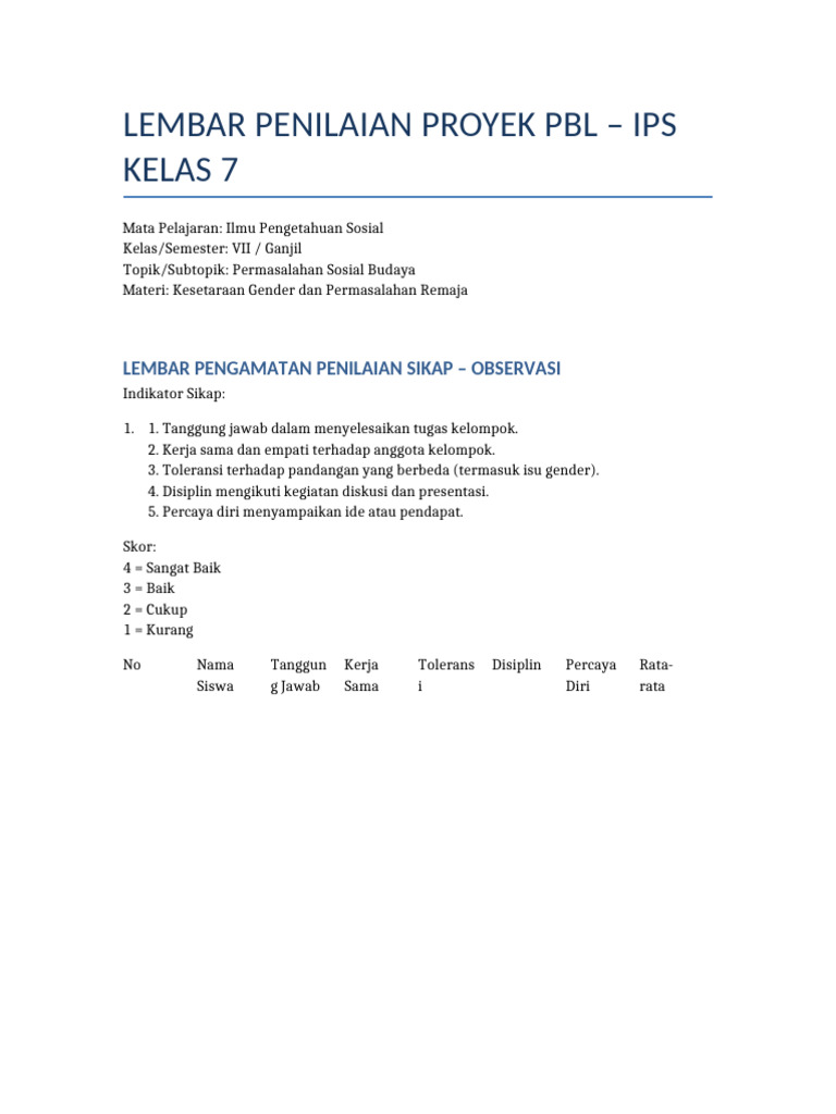 Lembar Penilaian PBL IPS7 Kesetaraan Gender Dan Remaja | PDF