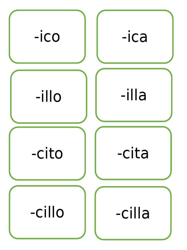 Tarjetas Prefijos y Sufijos | PDF
