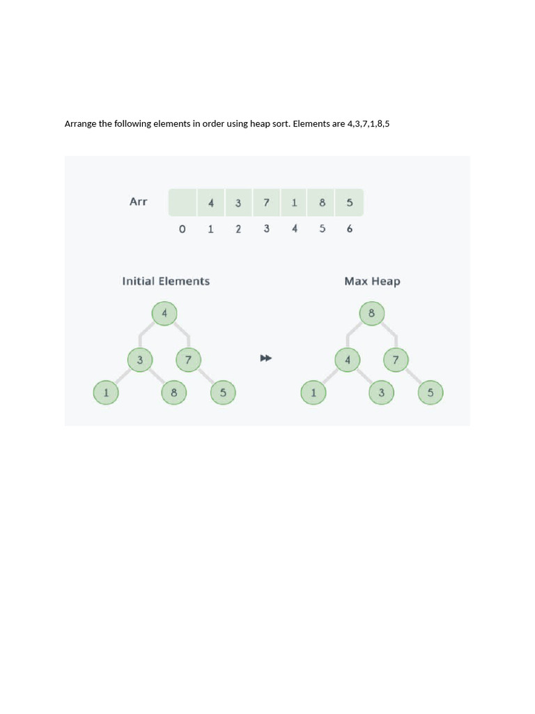 Heap Sort Example | PDF
