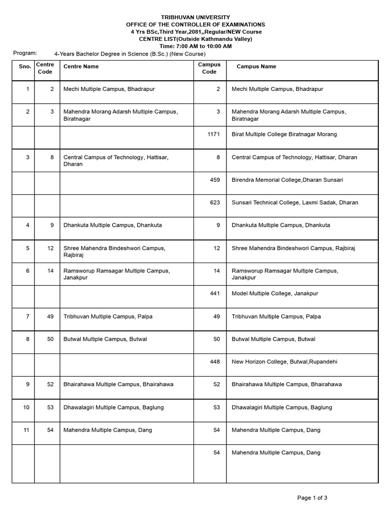 4 Yrs BSC, Third Year, 2081 Tu Iost Out Side KTM | PDF | Titles ...