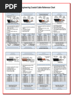 ADT 406 S Manual | PDF | Electronics | Telecommunications Engineering