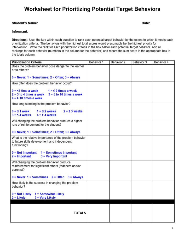 Worksheet For Prioritizing Potential Target Behaviors | PDF ...