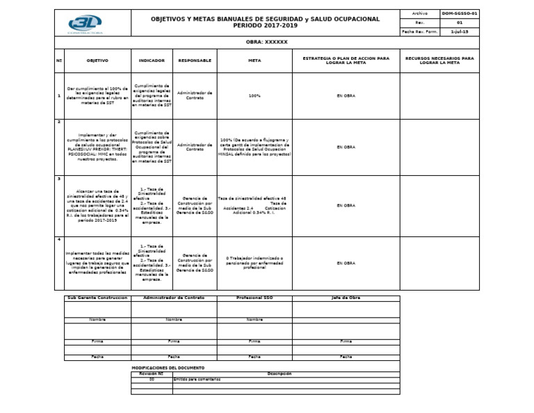 DOM-SGSSO-01 (Definicion Objetivos y Metas 3L 2017-2019) OBRA | PDF