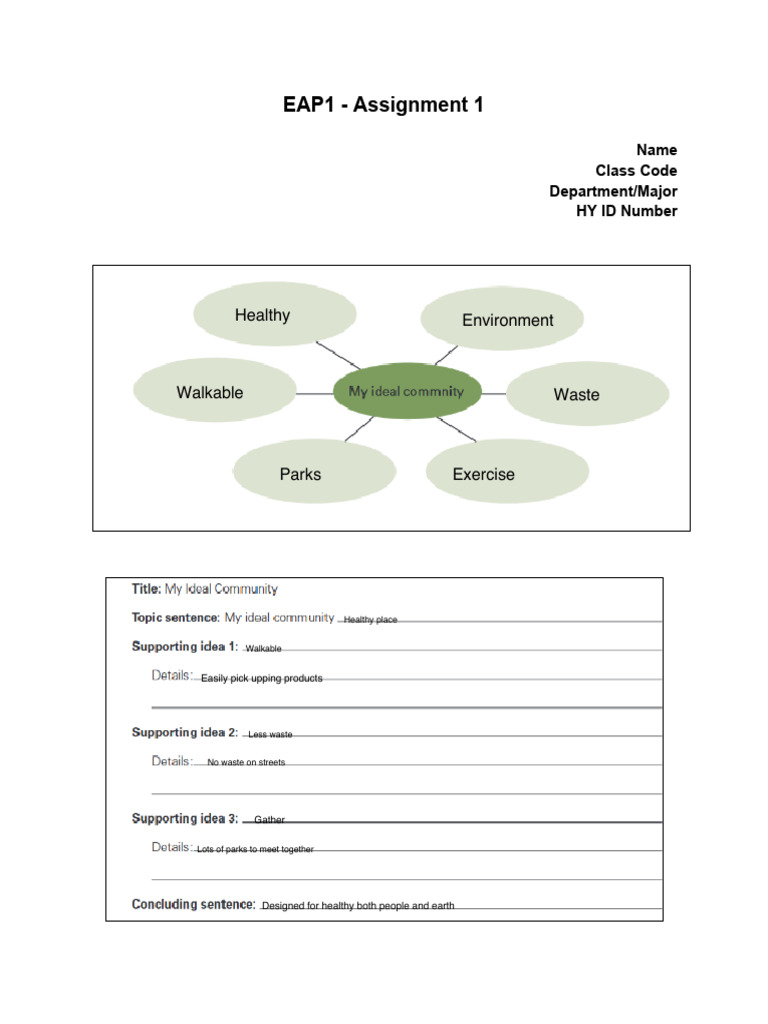 EAP1 - Assignment 1 - My Ideal Community - Name - Class Code - Department - Major - HY ID # | PDF