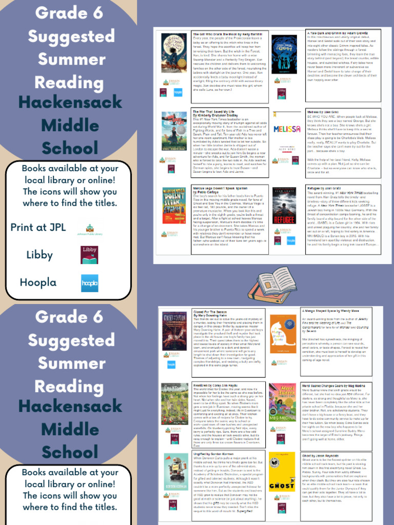 Grade 6 Suggested Reading List | PDF