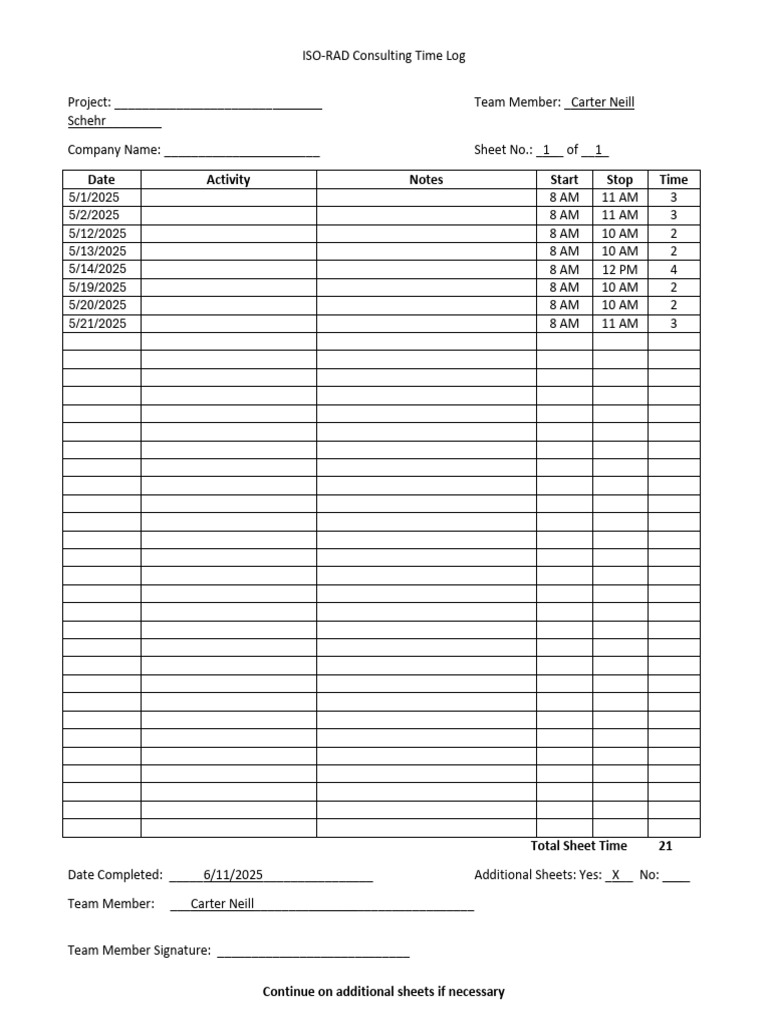Timesheet May 2025 | PDF
