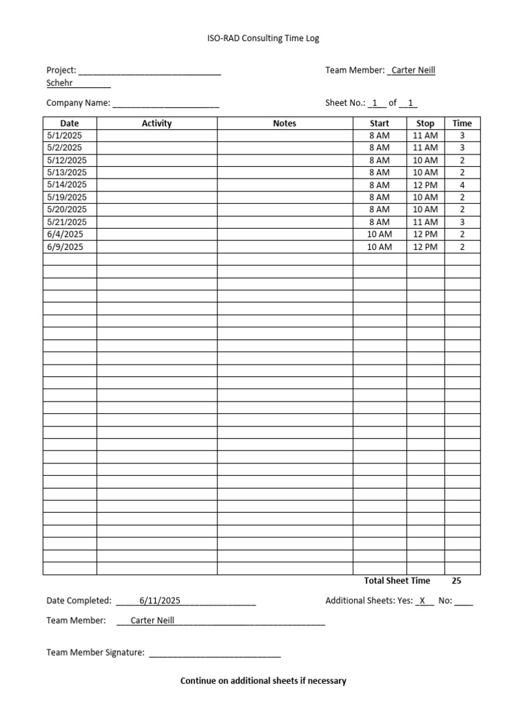Timesheet May & June 2025 | PDF