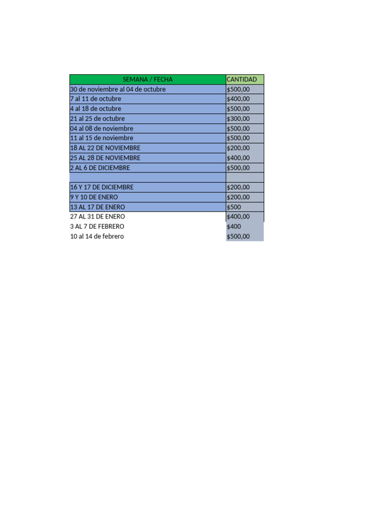 INGRESOS PALETAS | PDF