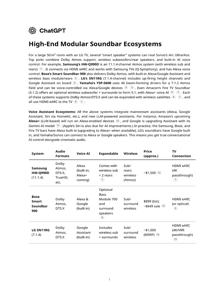 High-End Modular Soundbar Ecosystems | PDF | Amazon Echo | Consumer ...