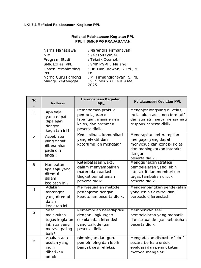 Narendra Firmansyah - T7. LKI-7.1 Refleksi Pelaksanaan Kegiatan PPL 2 - Teknik Otomotif | PDF