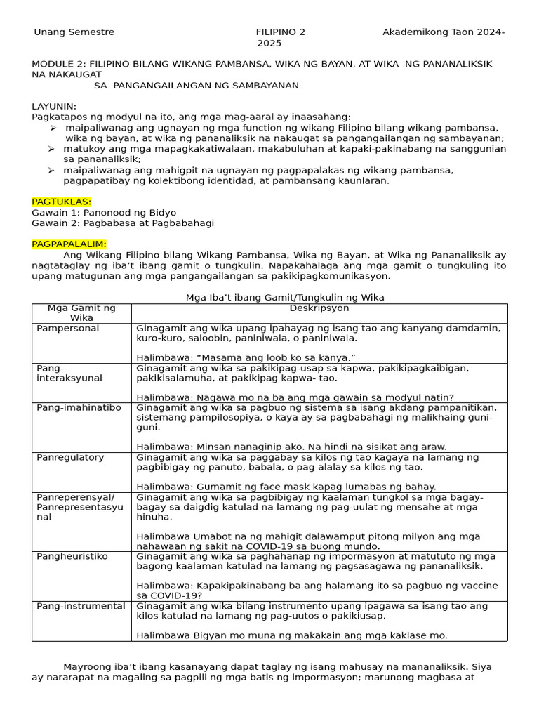 Module 2 - Filipino Bilang Wikang Pambansa, Wika NG Bayan, at Wika NG ...