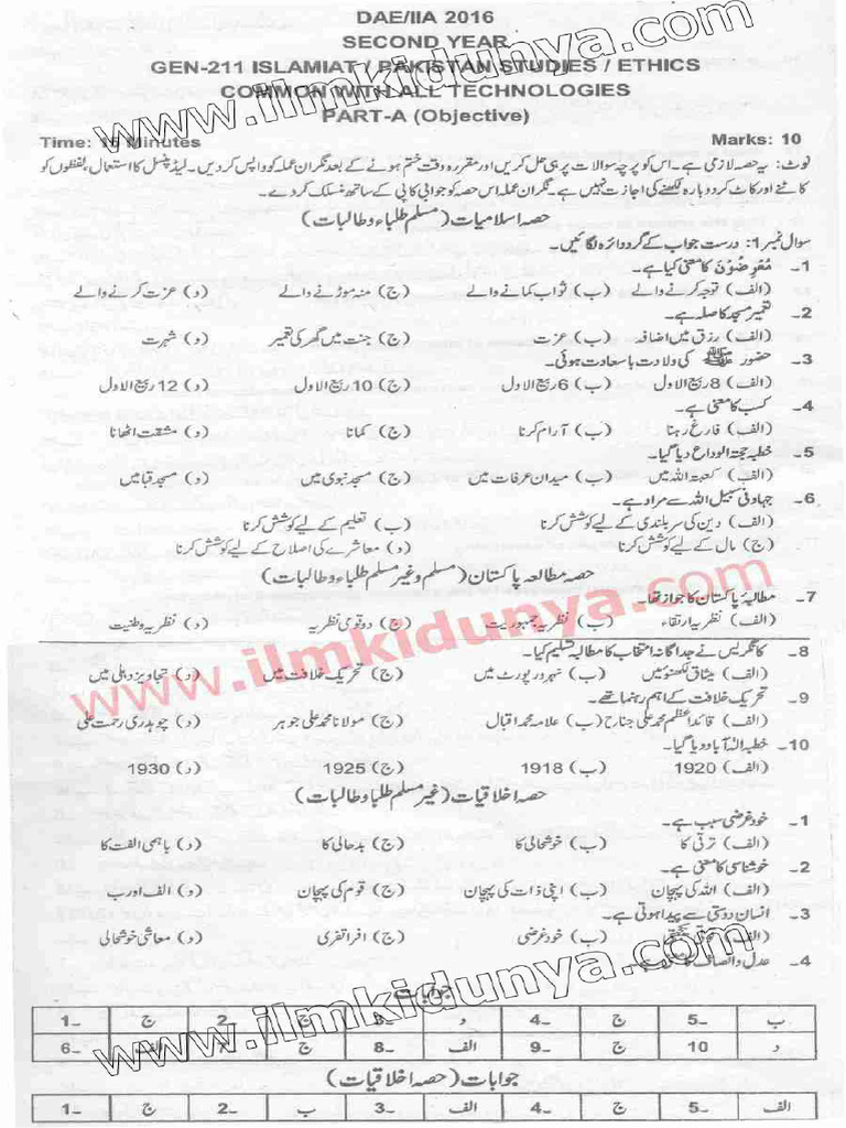 DAE IA 2016 Past Papers Electrical 2nd Year Islamiat and Pakistan Studies Part A Objective 2nd ...