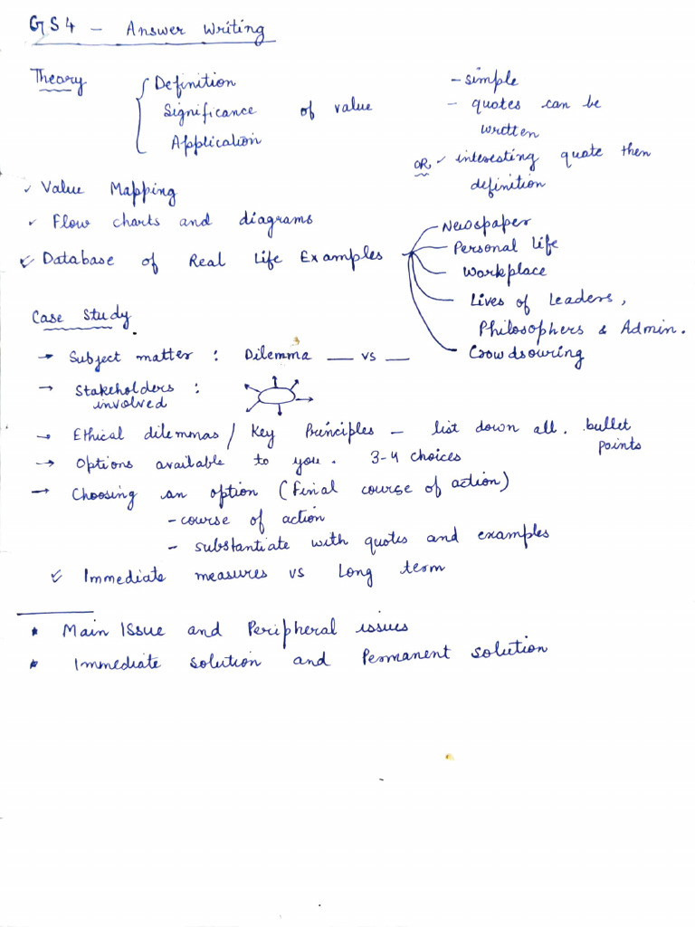 Answer Writing Toolkit GS4 | PDF | Justice | Crime & Violence