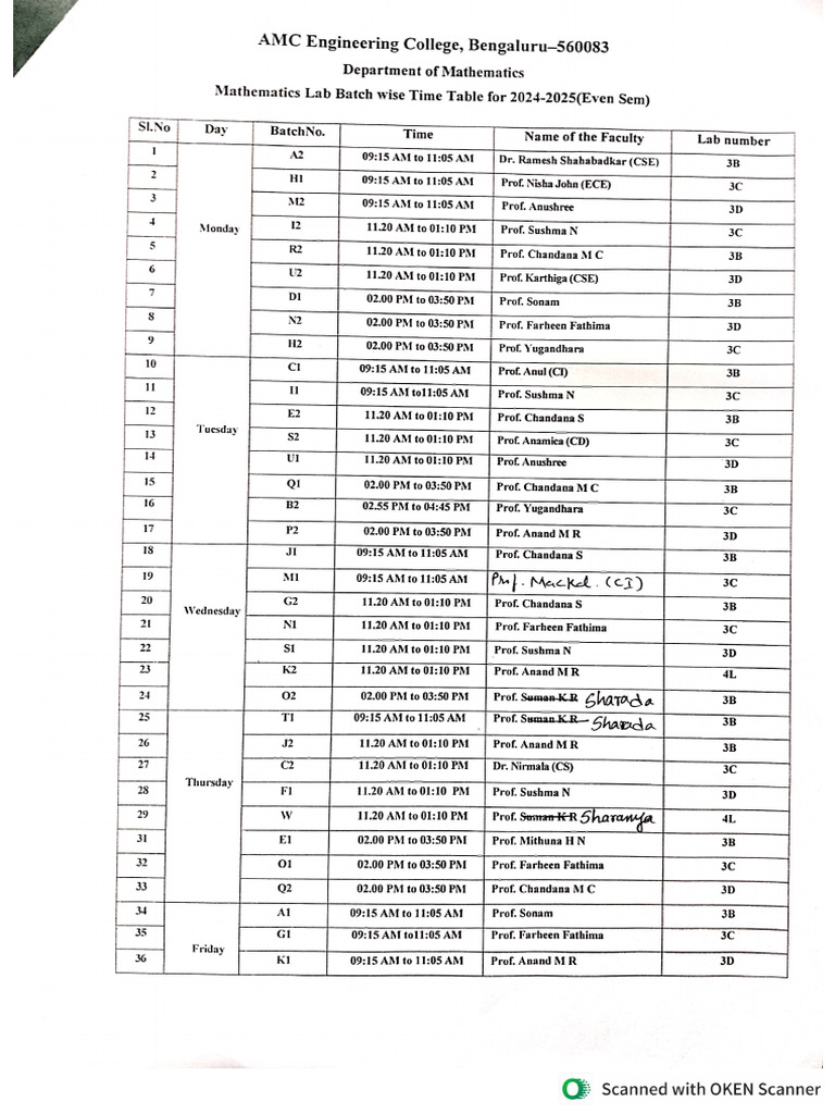 Lab Time Table 24-25 | PDF