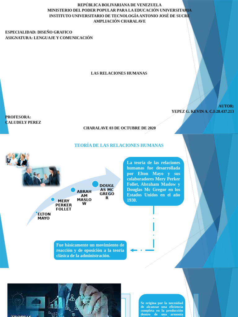 Taller de Relaciones Humanas Kevin Yepez | PDF | Comunicación ...