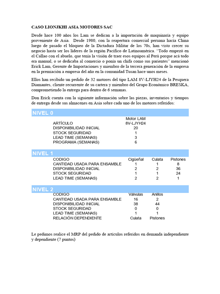 MRP para Motores LAM 8V-LJYH24 | PDF | Motor de combustión interna ...
