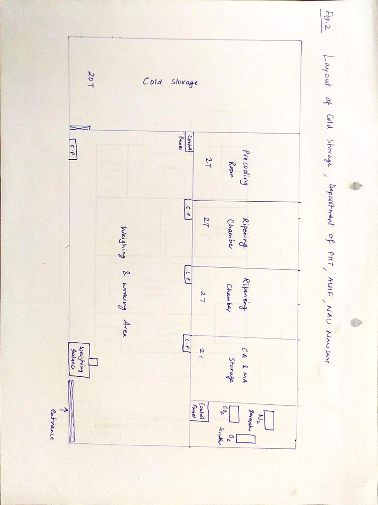 Layout of Cold Storages Units - Centre of Excellence On PHT | PDF