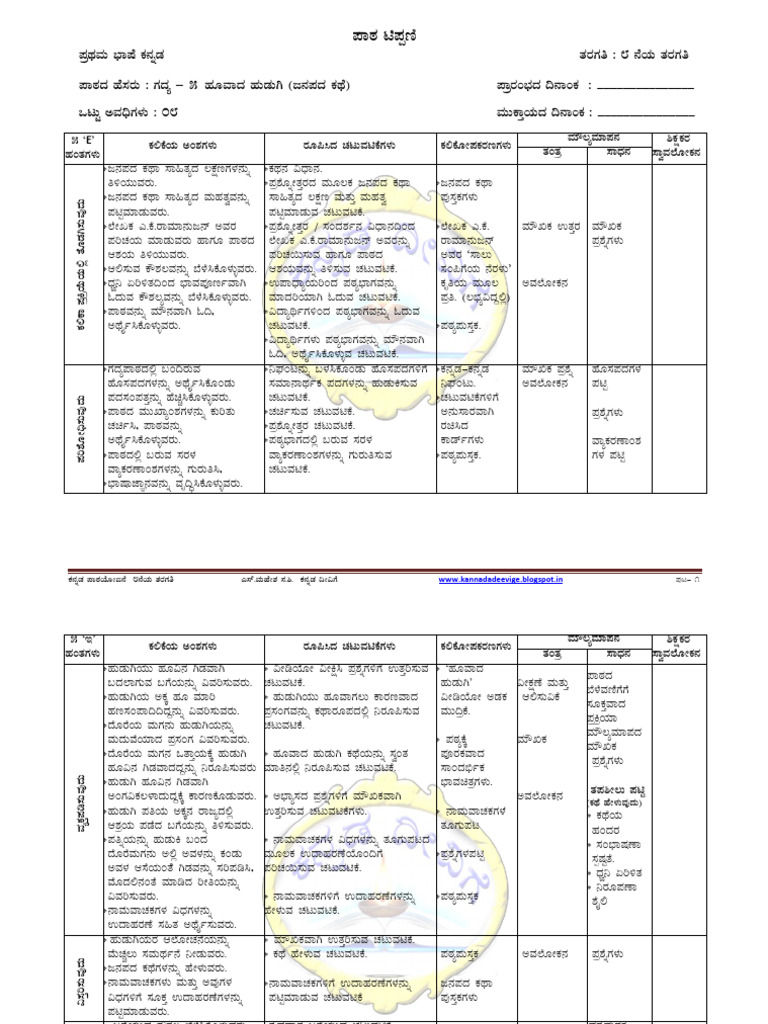 5 8th Gadya Hoovada Hudugi Lesson Plan | PDF