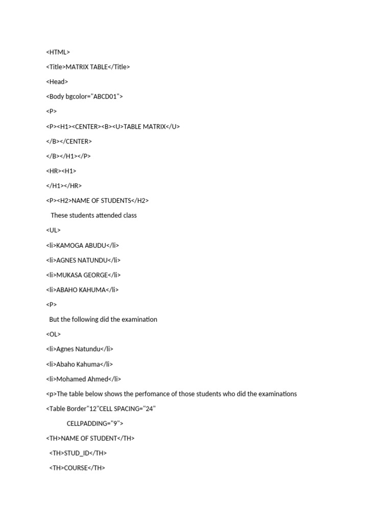 Hamuli Dieumerci Web Programming HTML CAT1 | PDF