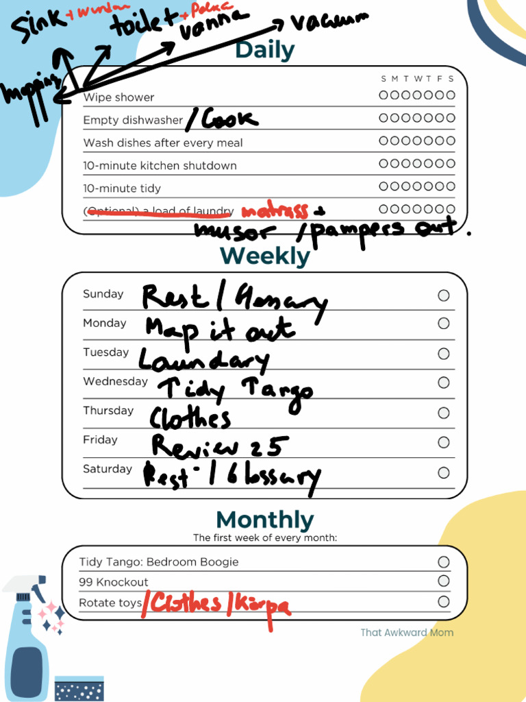 The Awkward Mom Routine Printables | PDF