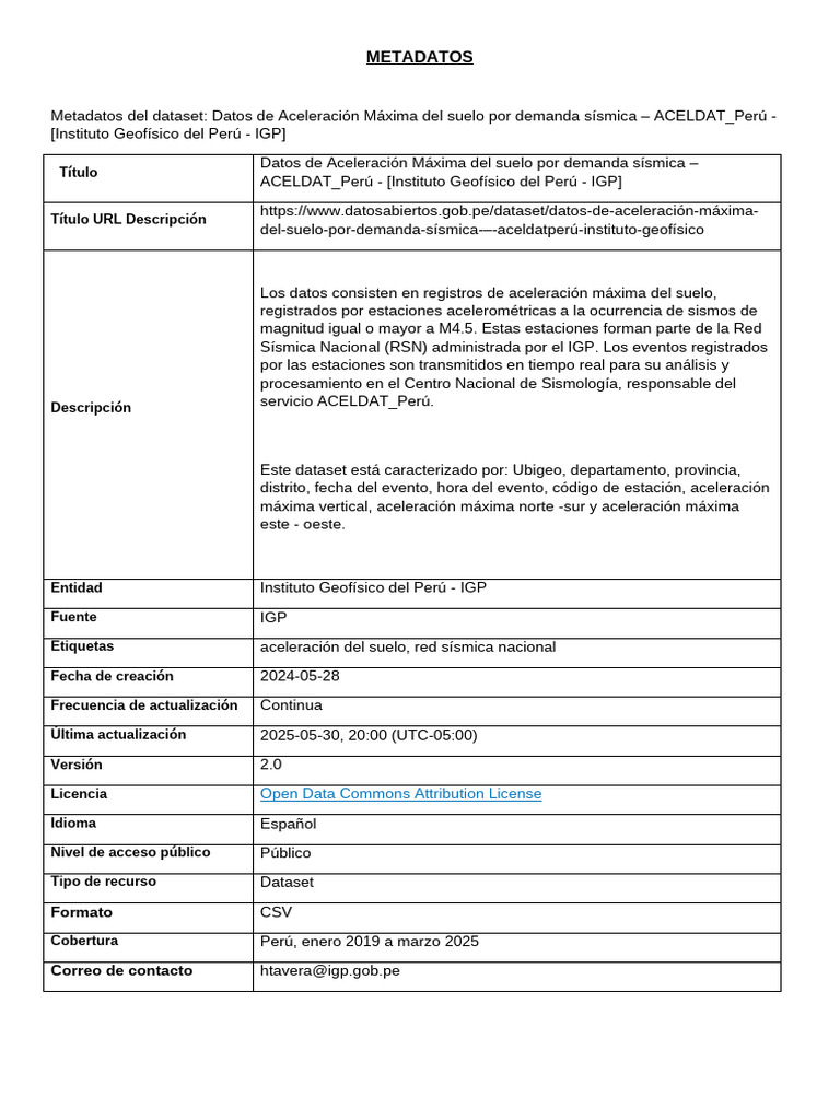 Igp Aceldat Peru 2019-2025 Metadatos | PDF